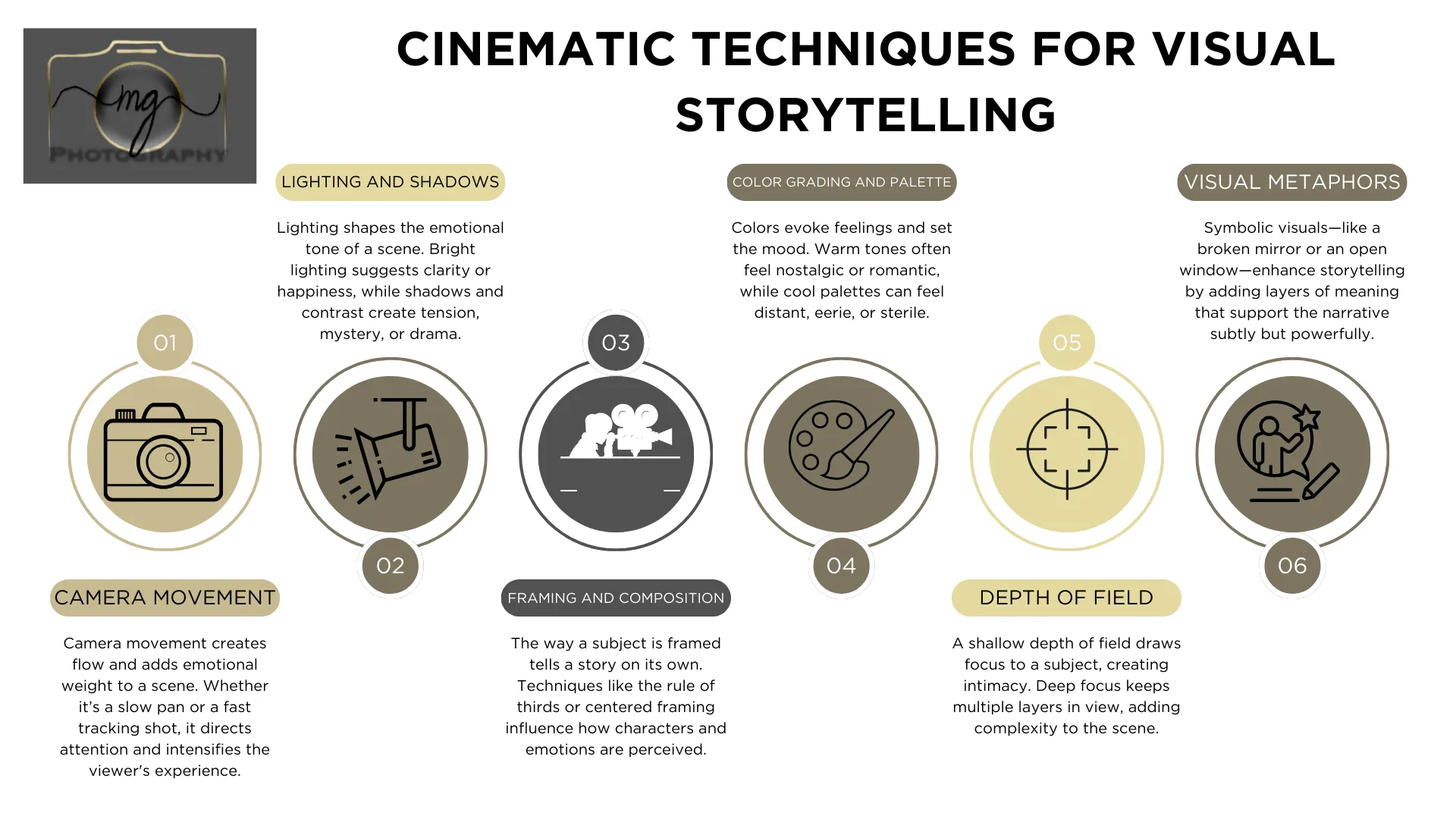 Cinematic Techniques for Visual Storytelling